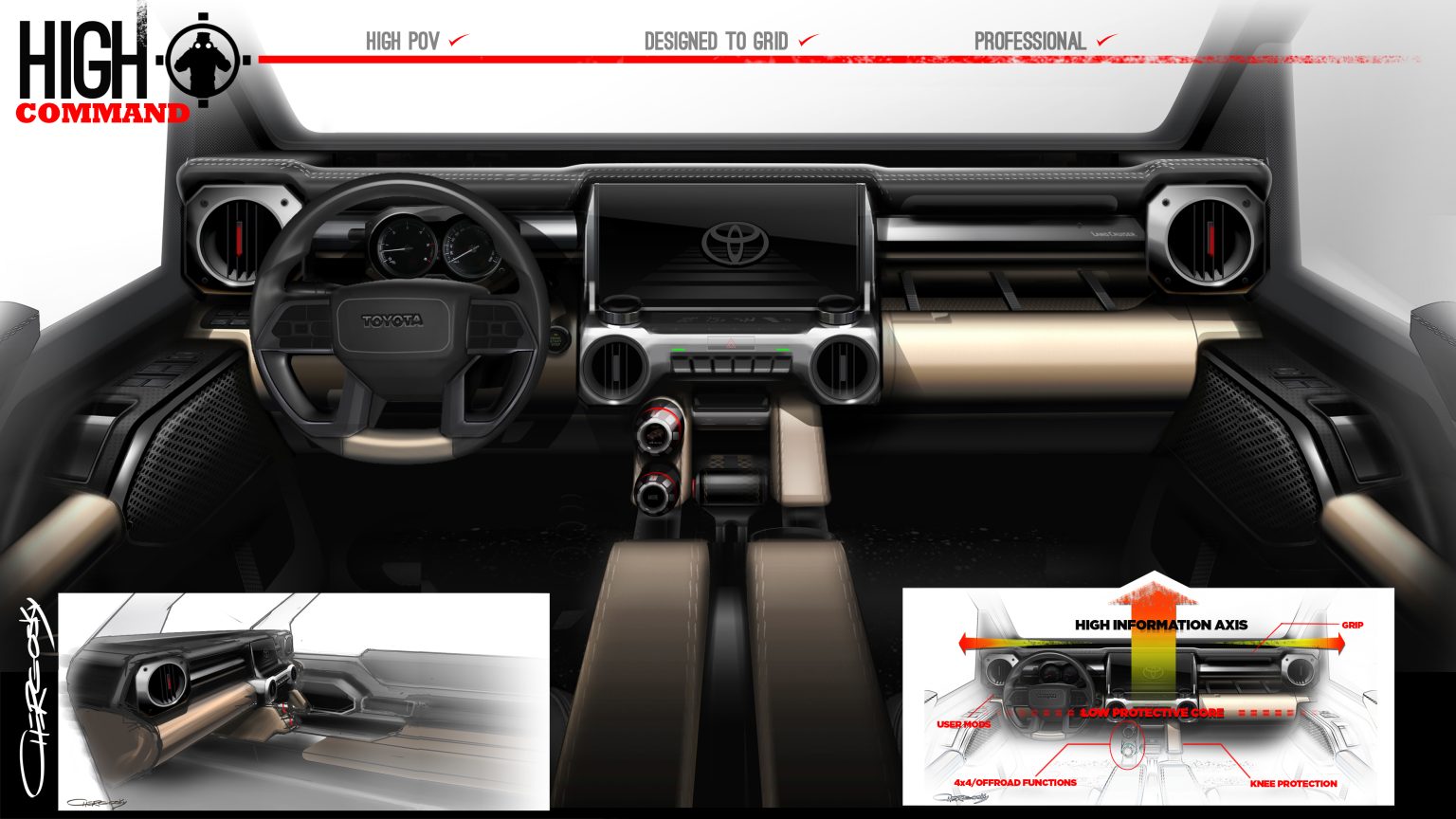 Toyota Prado 2024 Review: Unveiling the Latest Specifications